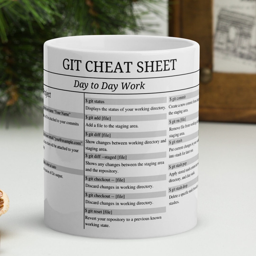 Git Cheat Sheet Mug, Developer Mug, Software Engineer, Nerd Gift ...