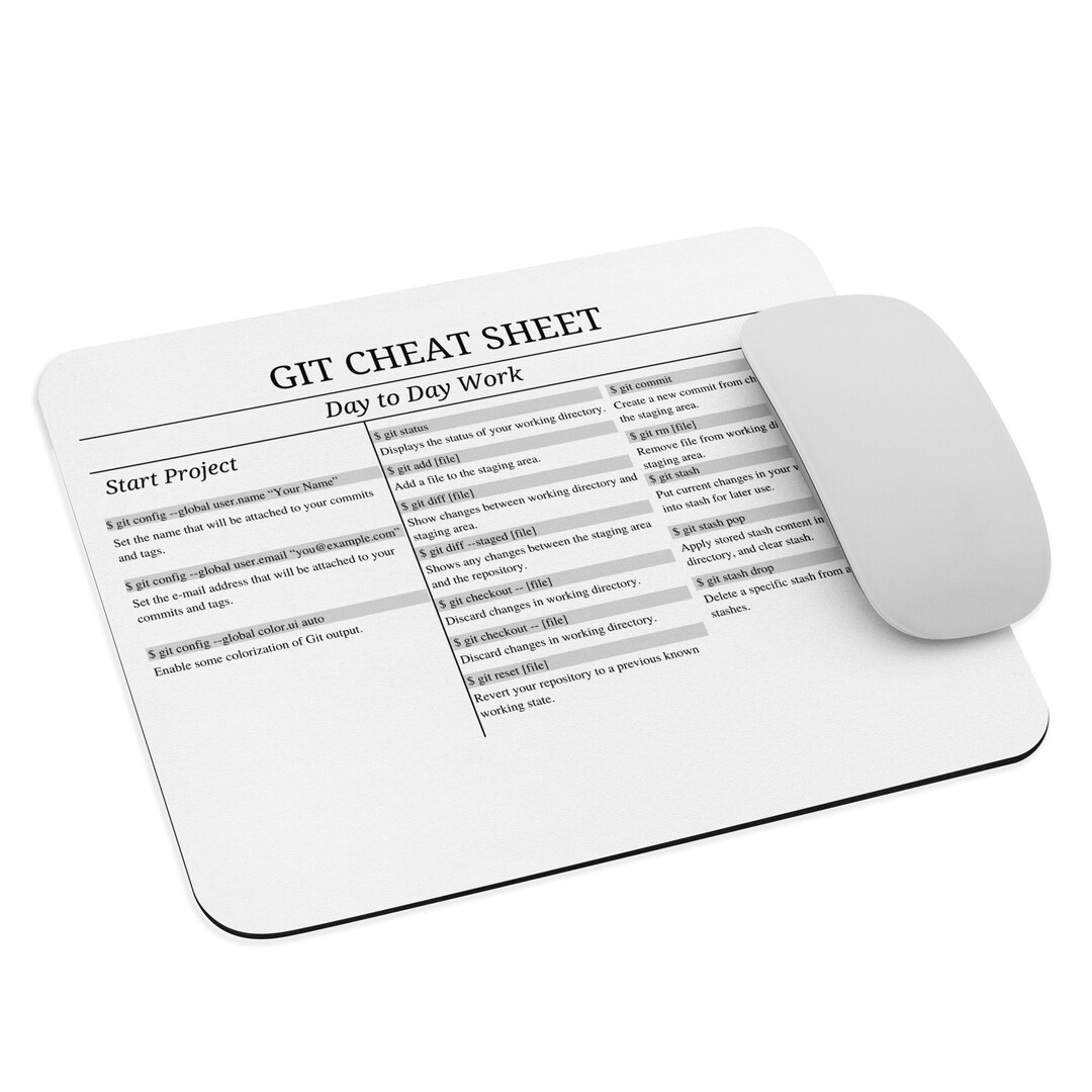 Git Cheat Sheet Mousepad, Developer Mousepad, Gitlab, Software Engineer ...