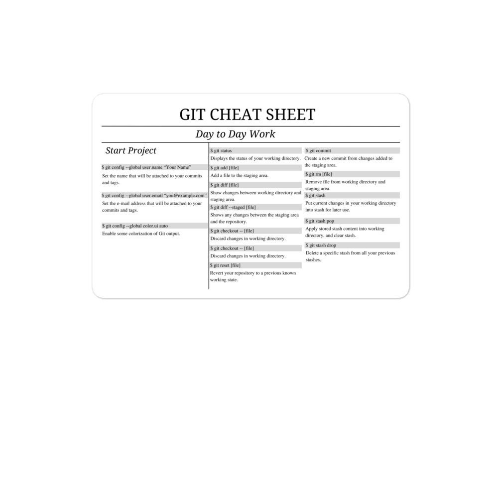 Git Cheat Sheet Sticker, Developer Stickers, Software Engineer, Nerd ...