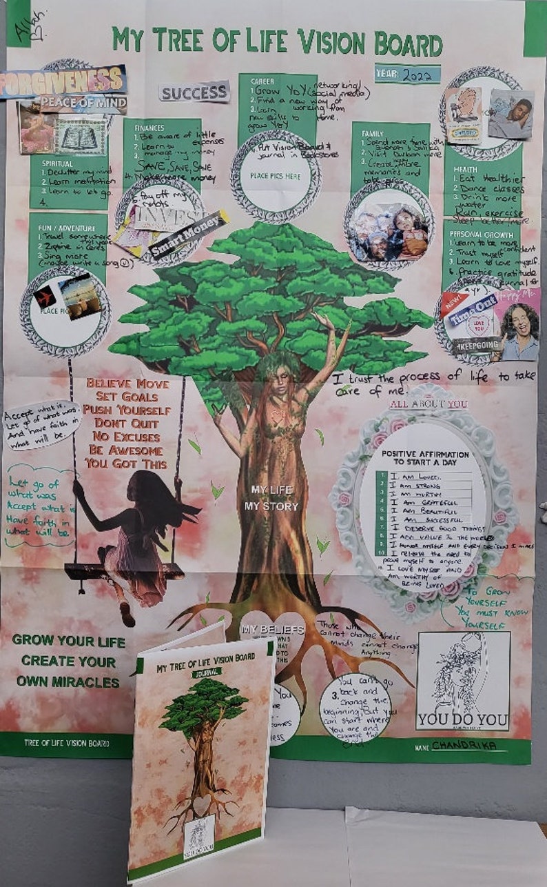 Tree of Life Vision Board - Etsy