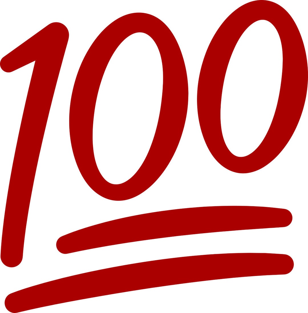 Keeping 100 Svg - Etsy