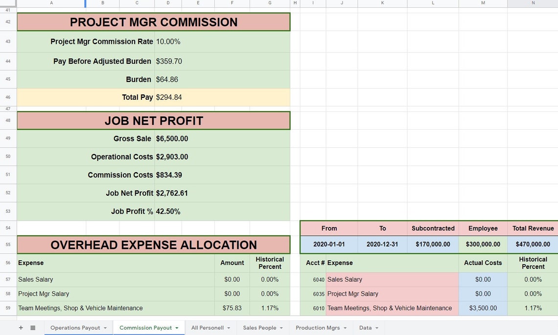 Piece Rate Calculator - Etsy