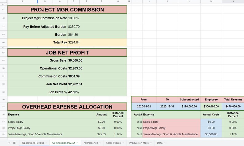 Piece Rate Calculator - Etsy