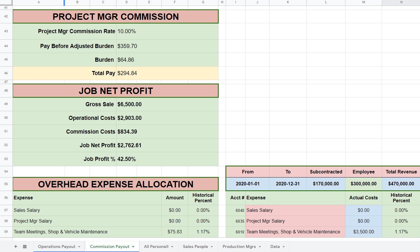 Piece Rate Calculator - Etsy