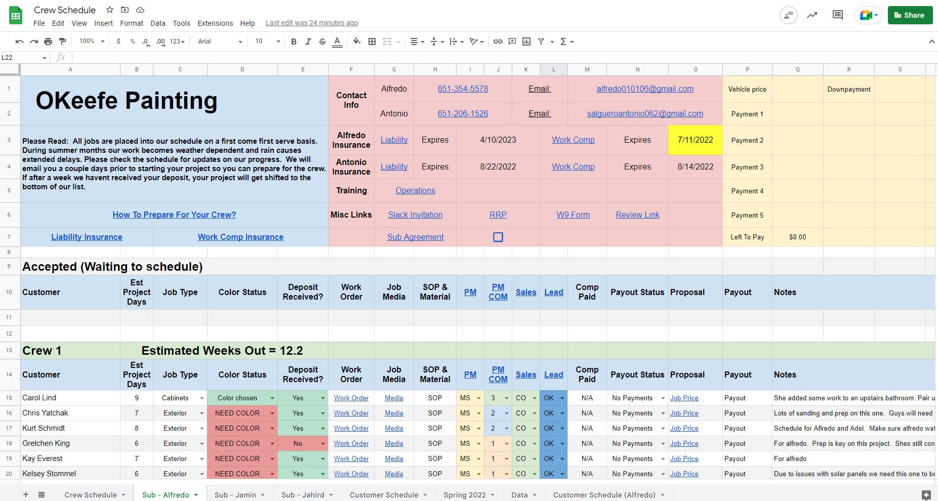 Job Scheduling Sheet - Etsy