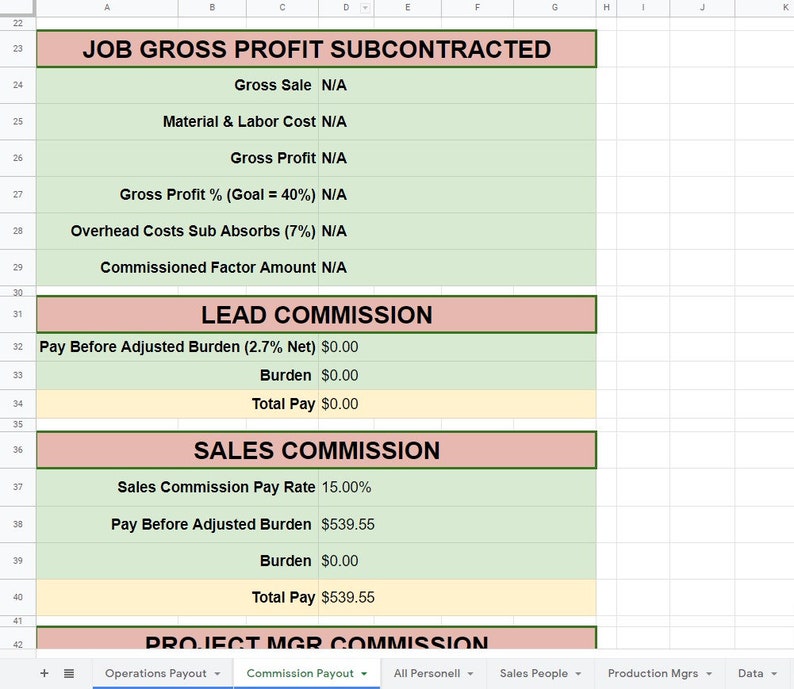 Piece Rate Calculator - Etsy
