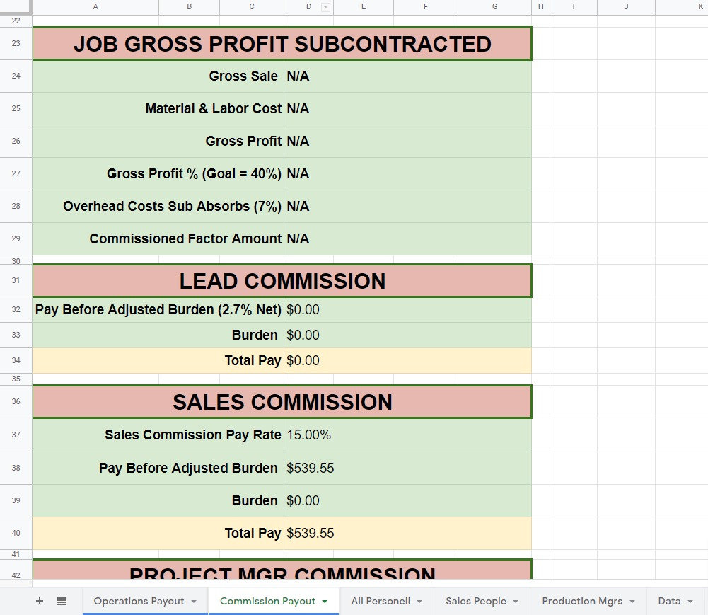 Piece Rate Calculator - Etsy