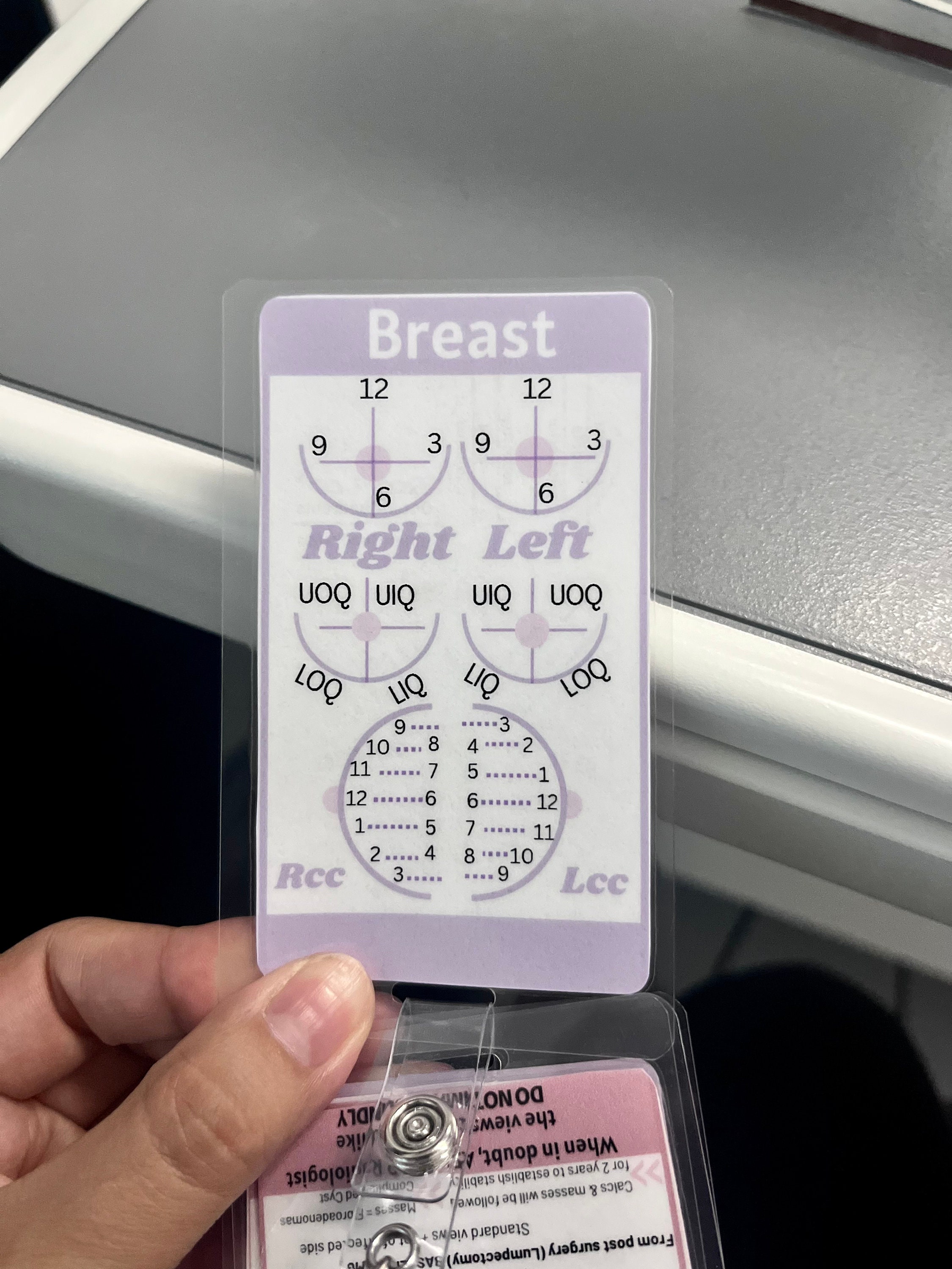 BREAST QUADRANTS MAMMO Card Perfect Gift for Radiology Fellowship/xray ...