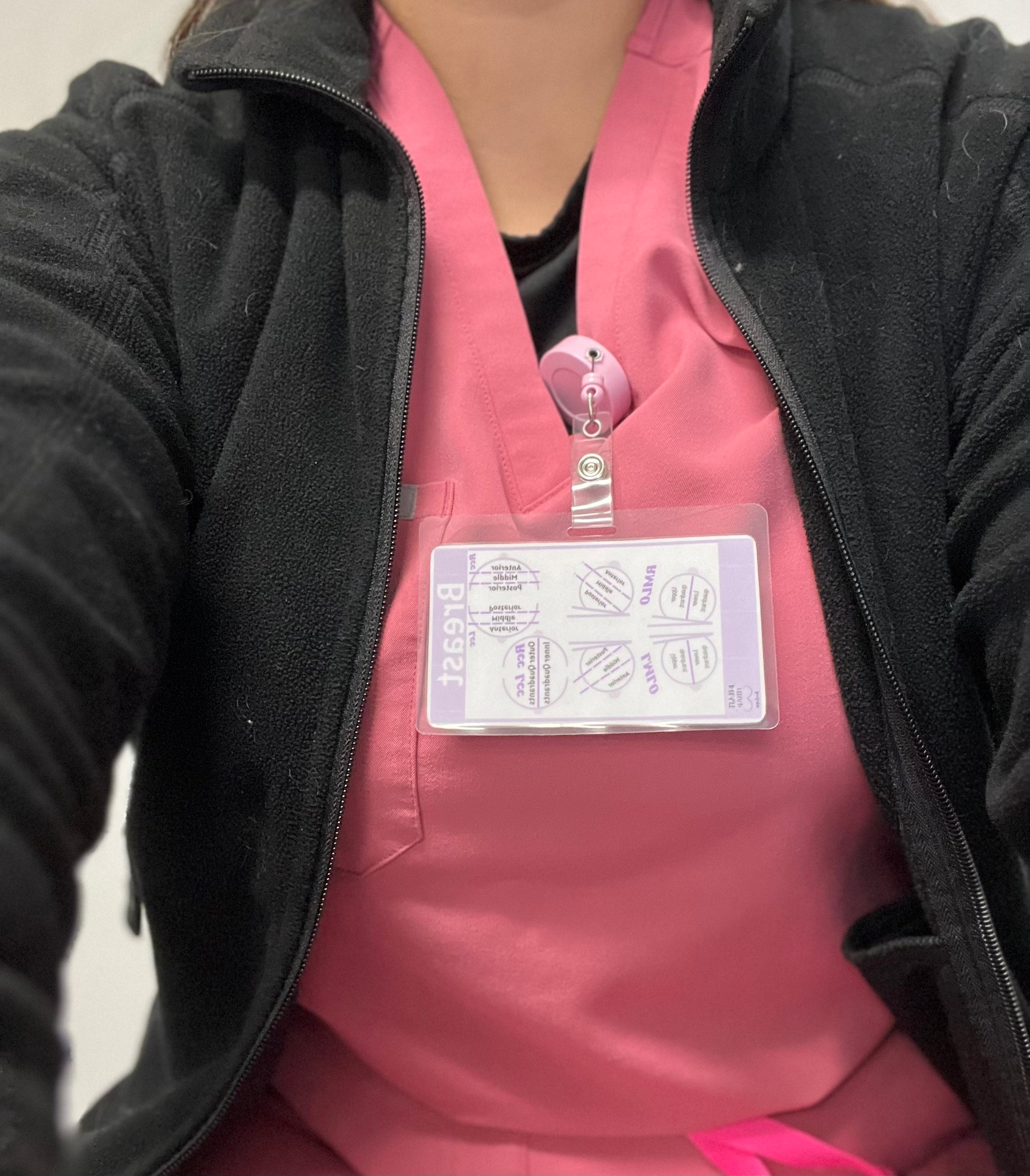 BREAST QUADRANTS MAMMO Card Perfect Gift for Radiology Fellowship/xray ...