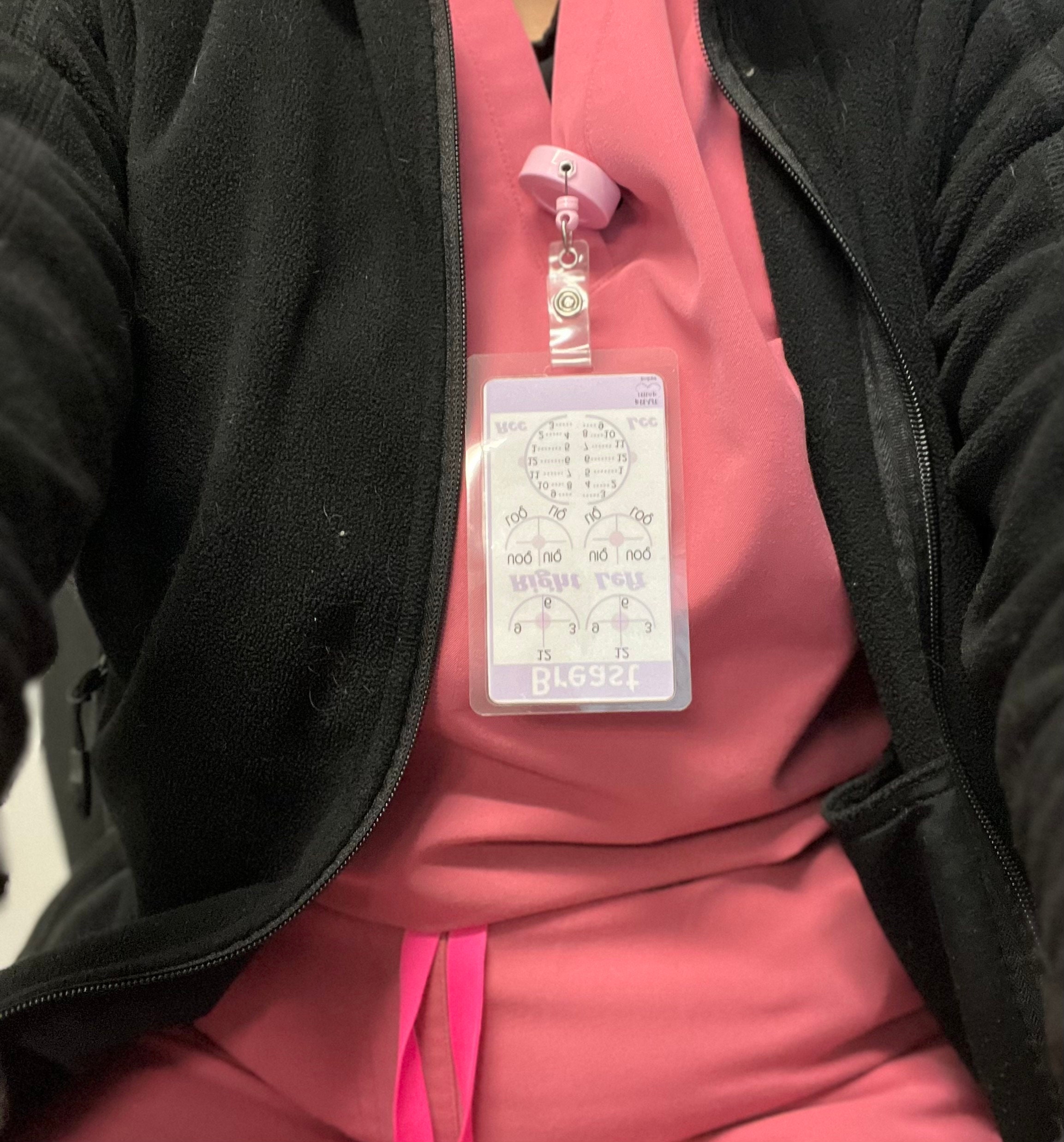 BREAST QUADRANTS MAMMO Card Perfect Gift for Radiology Fellowship/xray ...