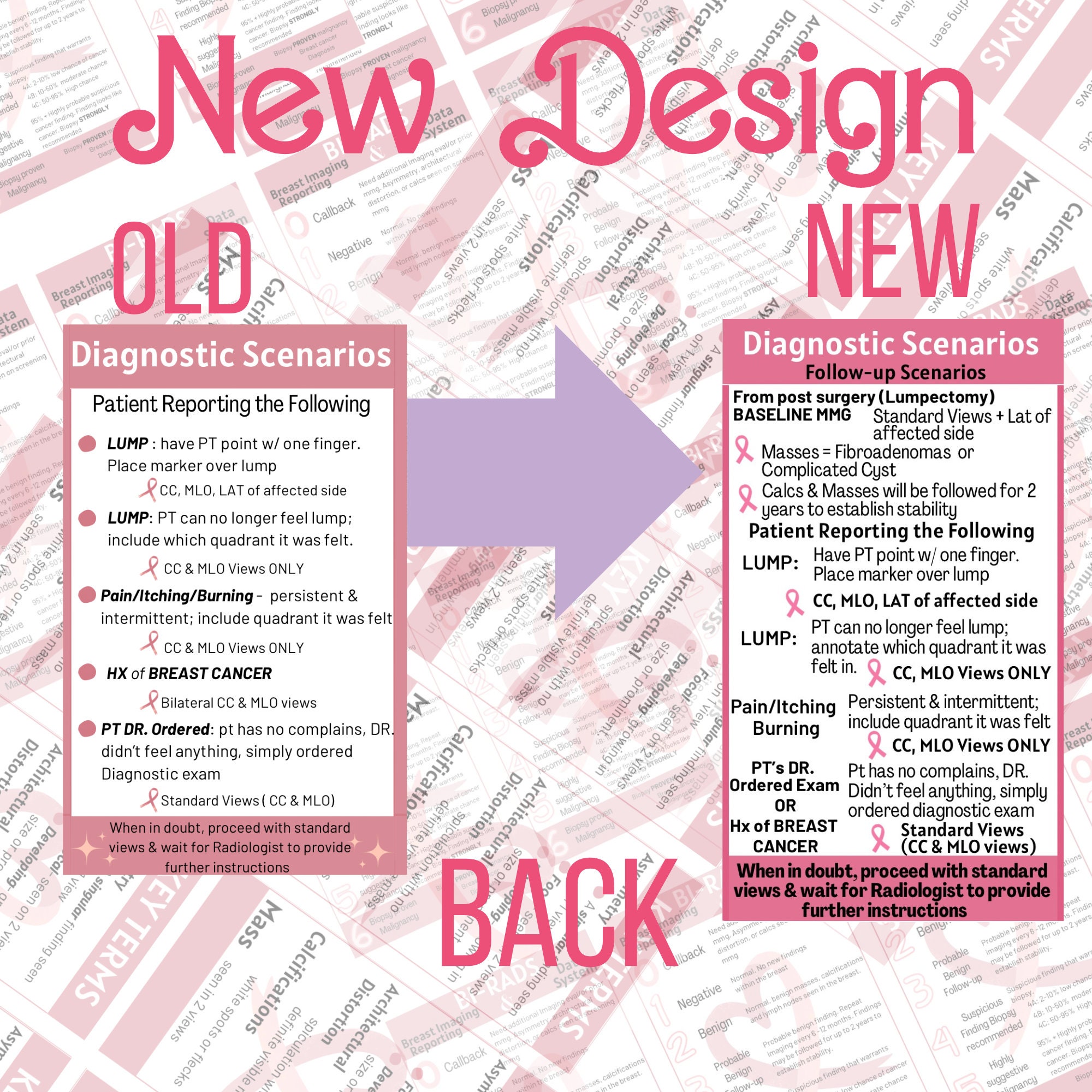 Diagnostic Mammo Reference Card Gift for MAMMO X-RAY - Etsy