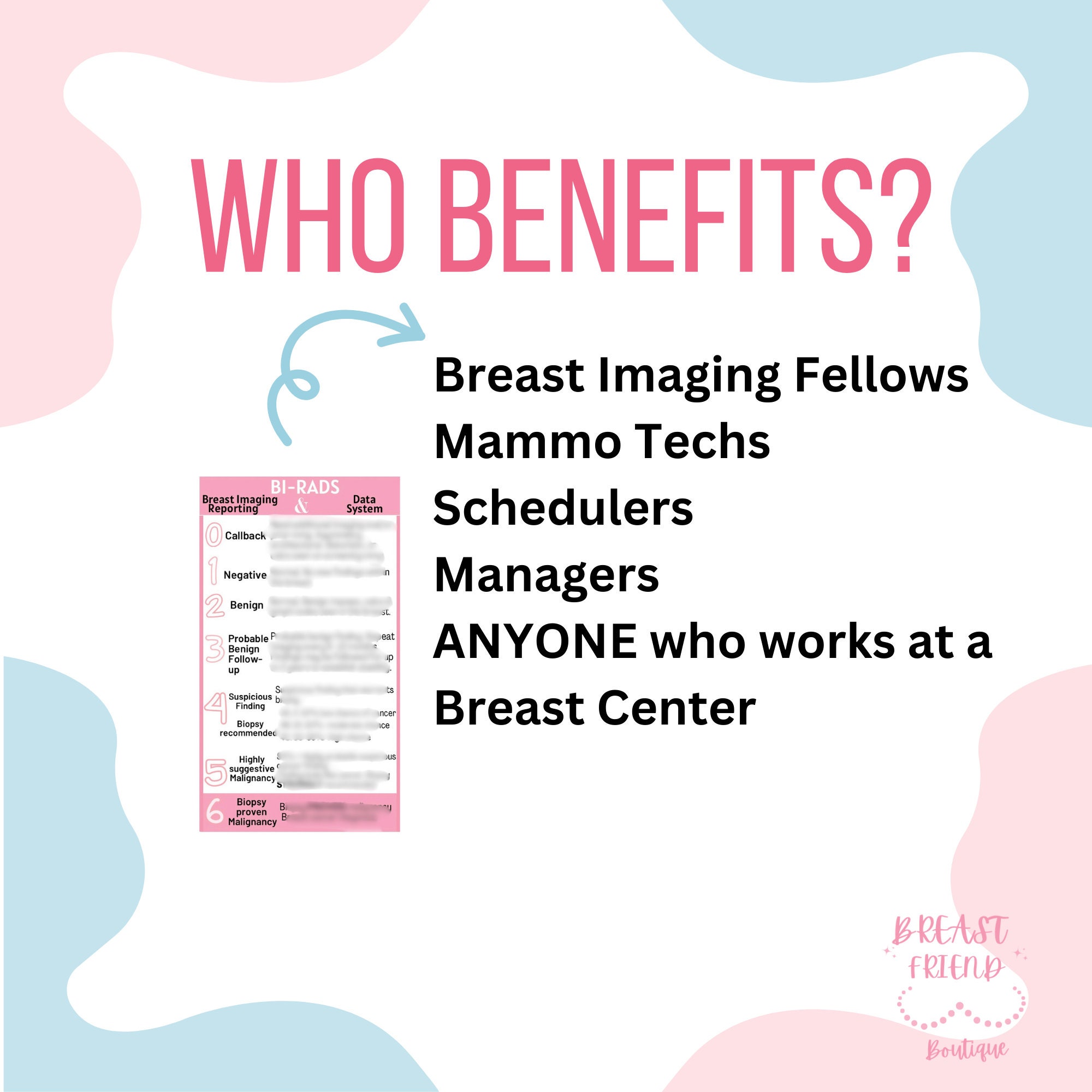 Mammography BIRADS Badge Card: Radiology Reference - Etsy