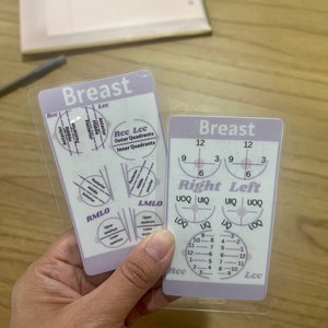 Breast Quadrants Mammography Card: Radiology Student Gift - Etsy