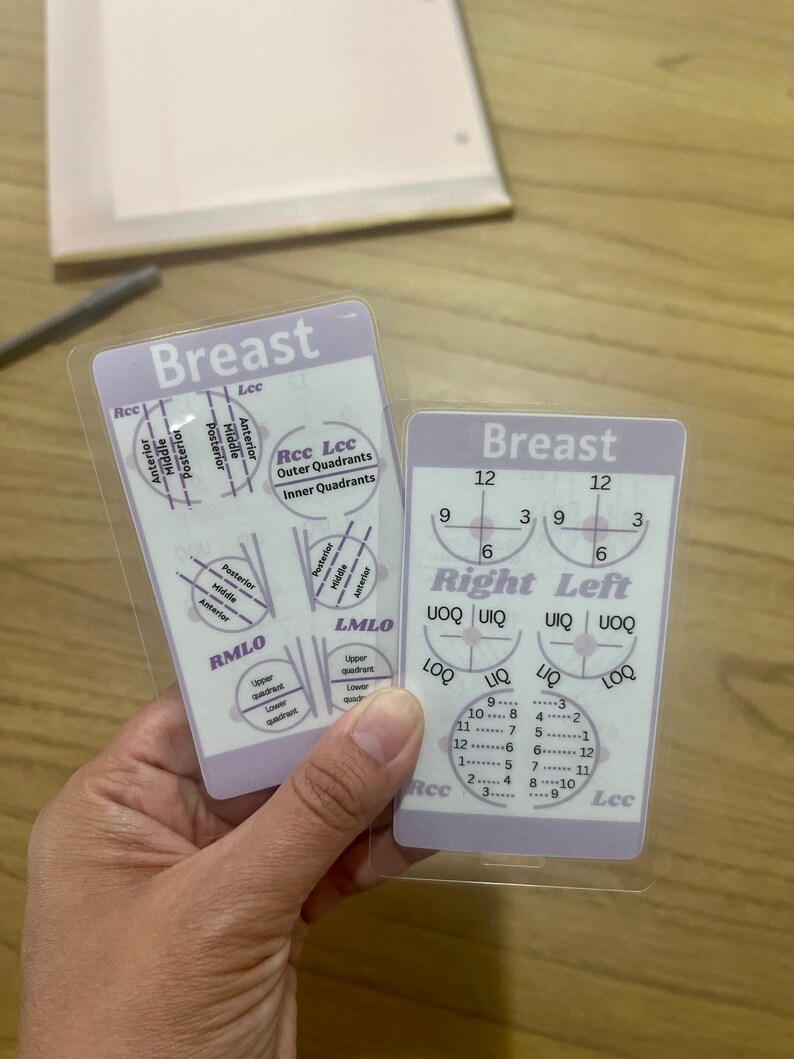 Breast Quadrants Mammography Card: Radiology Student Gift - Etsy