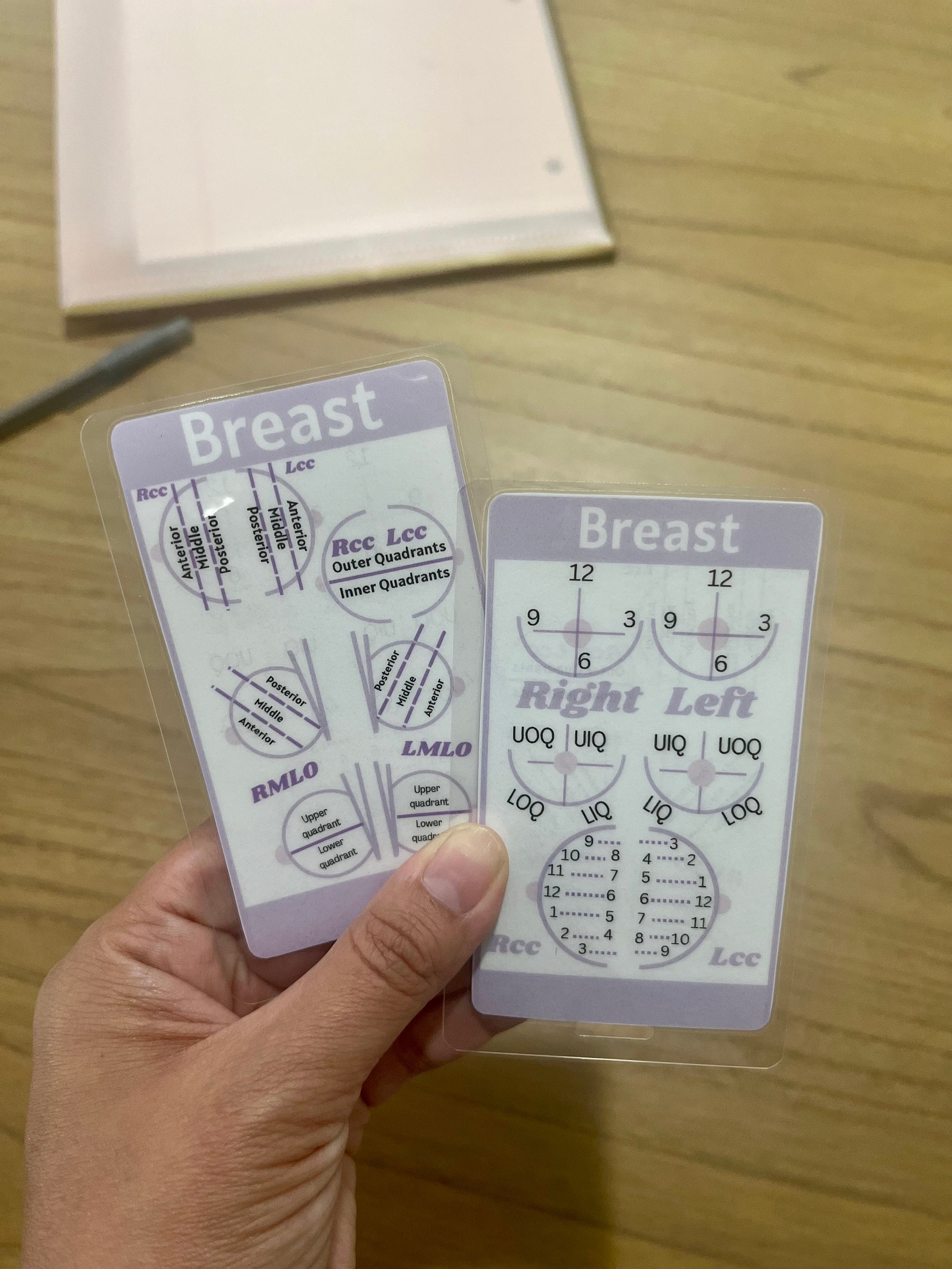 BREAST QUADRANTS MAMMO Card Perfect Gift for Radiology Fellowship/xray ...