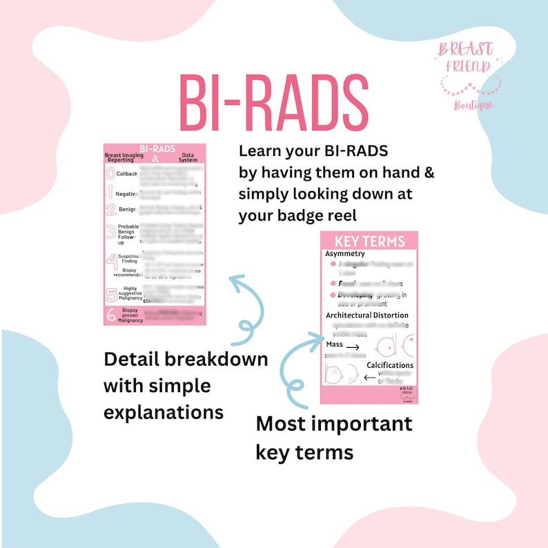 Mammography BIRADS Badge Card: Radiology Reference - Etsy