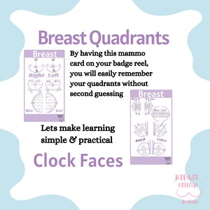 BREAST QUADRANTS MAMMO Card | Perfect Gift for Radiology Fellowship ...