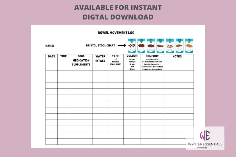 Bowel Movement Log Bowel Log Sheet IBS Tracker Food Sensitivity Bristol ...