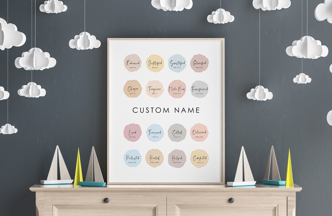 Christian Wall Art Custom Name Modern Print God's Blessings ...