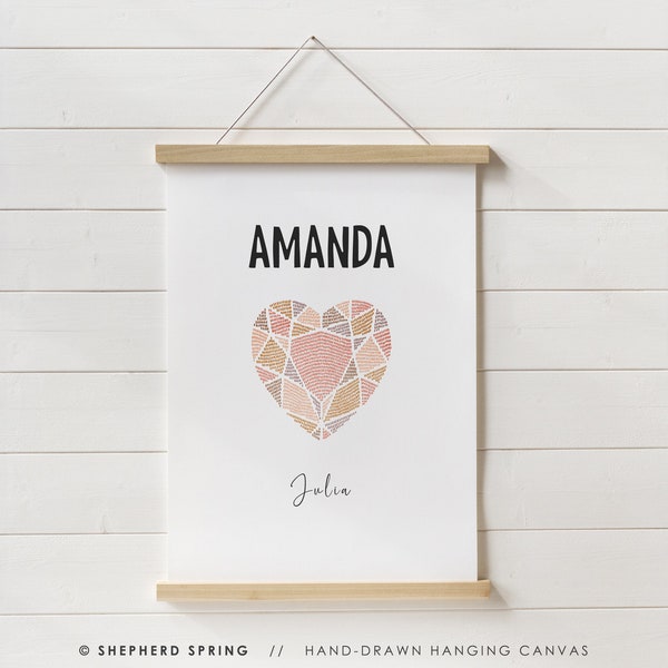 Baby Name Wall Art - Etsy
