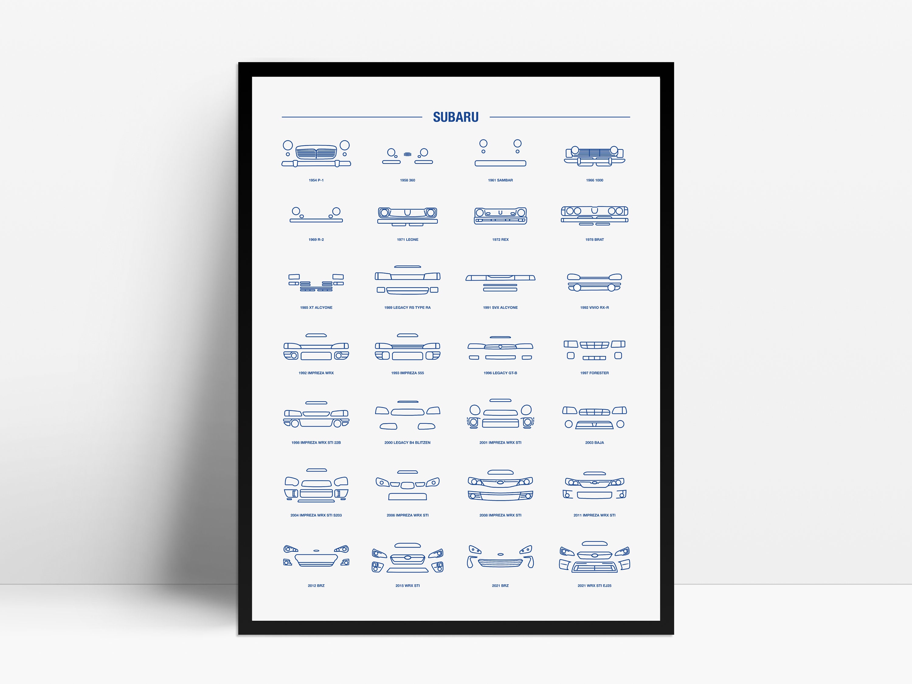Subaru History, Timeline, Generations Car Models Poster, Wall Art Print ...
