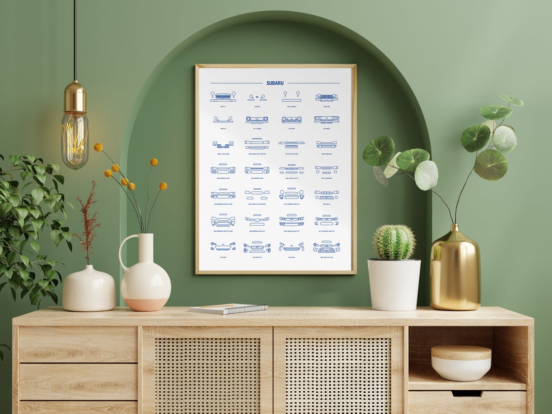 Subaru History, Timeline, Generations Car Models Poster, Hand ...