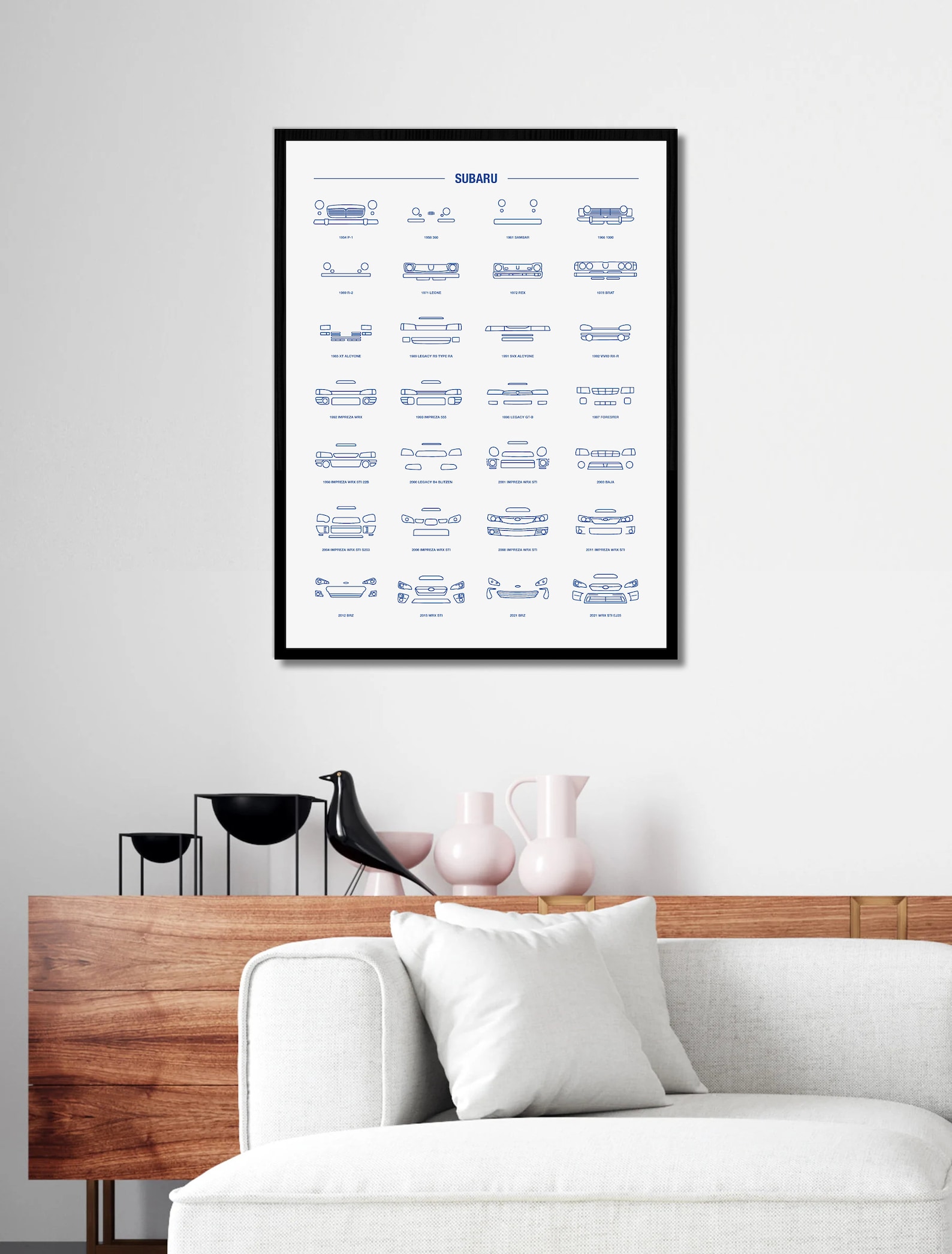 Subaru History, Timeline, Generations Car Models Poster, Hand ...