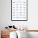 Subaru History, Timeline, Generations Car Models Poster, Hand ...