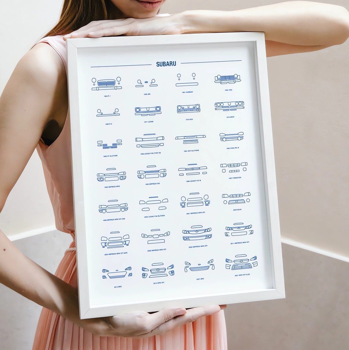 Subaru History, Timeline, Generations Car Models Poster, Hand ...