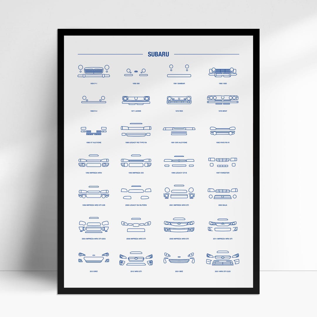 Subaru History, Timeline, Generations Car Models Poster, Hand ...