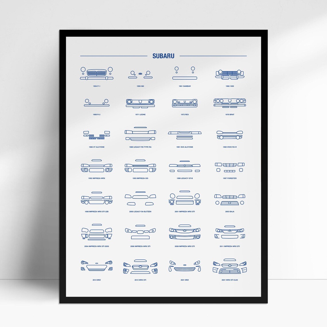 Subaru History, Timeline, Generations Car Models Poster, Hand ...