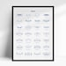 Subaru History, Timeline, Generations Car Models Poster, Hand ...