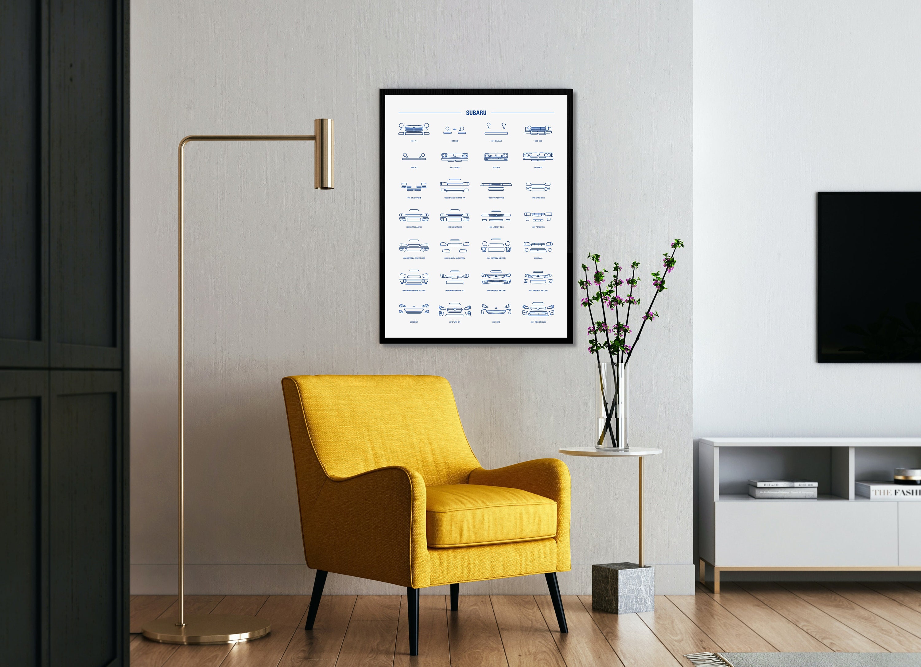 Subaru History, Timeline, Generations Car Models Poster, Hand ...