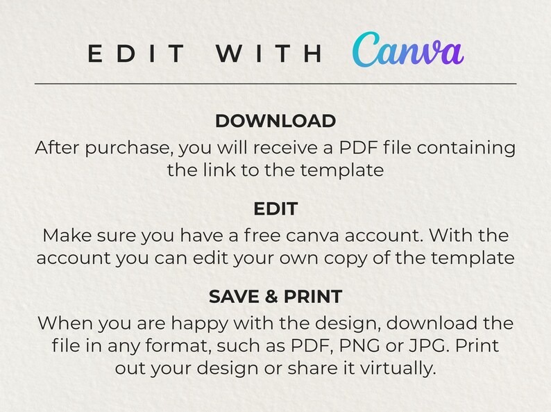 Personalised Album Cover | Editable Canva Template, Custom Music Poster ...