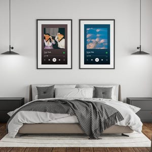 Personalised Album Cover | Editable Canva Template, Custom Music Poster ...