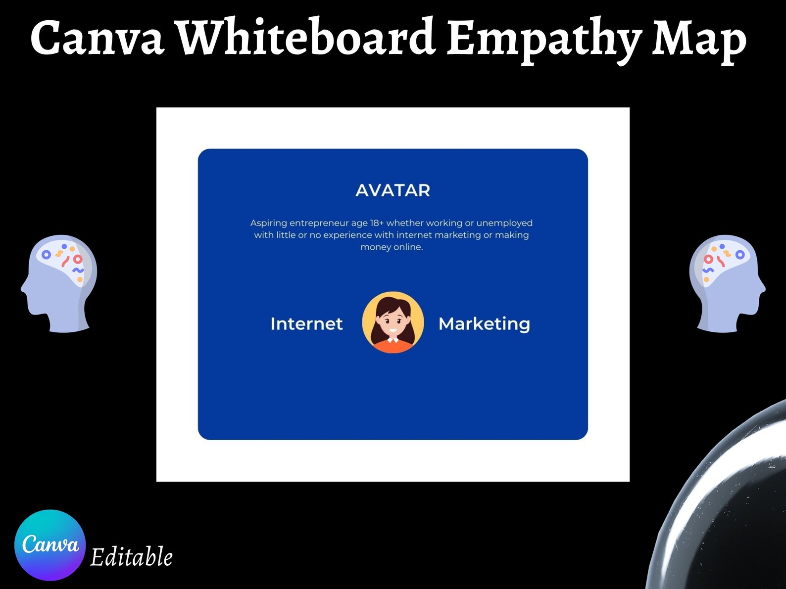Canva Editable Whiteboard Empathy Map Editable Template Empathy Map ...