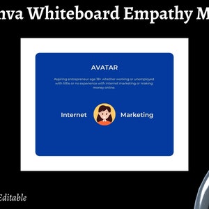 Canva Editable Whiteboard Empathy Map | Editable Template | Empathy Map ...