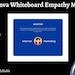 Canva Editable Whiteboard Empathy Map Editable Template Empathy Map ...