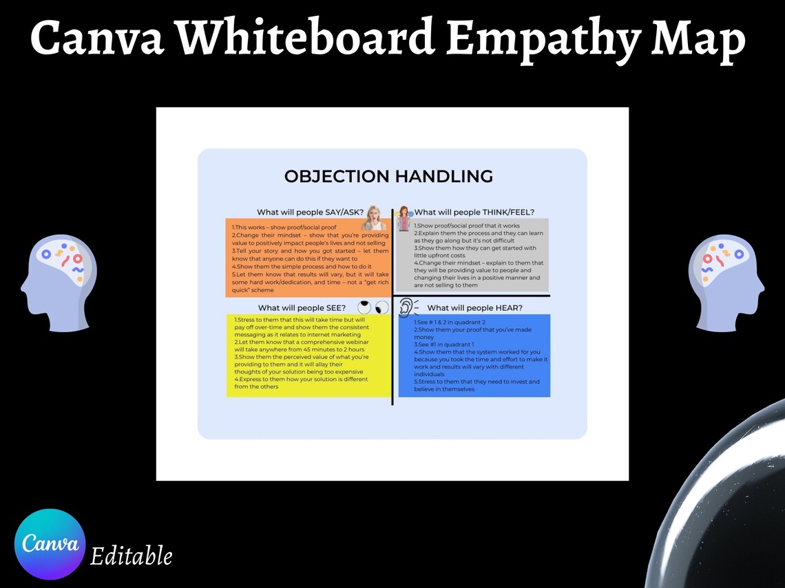 Canva Editable Whiteboard Empathy Map | Editable Template | Empathy Map ...