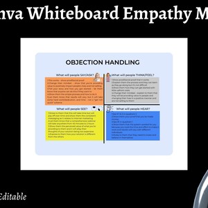 Canva Editable Whiteboard Empathy Map | Editable Template | Empathy Map ...