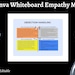 Canva Editable Whiteboard Empathy Map | Editable Template | Empathy Map ...