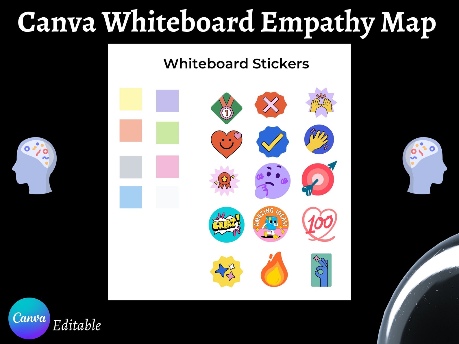 Canva Editable Whiteboard Empathy Map | Editable Template | Empathy Map ...