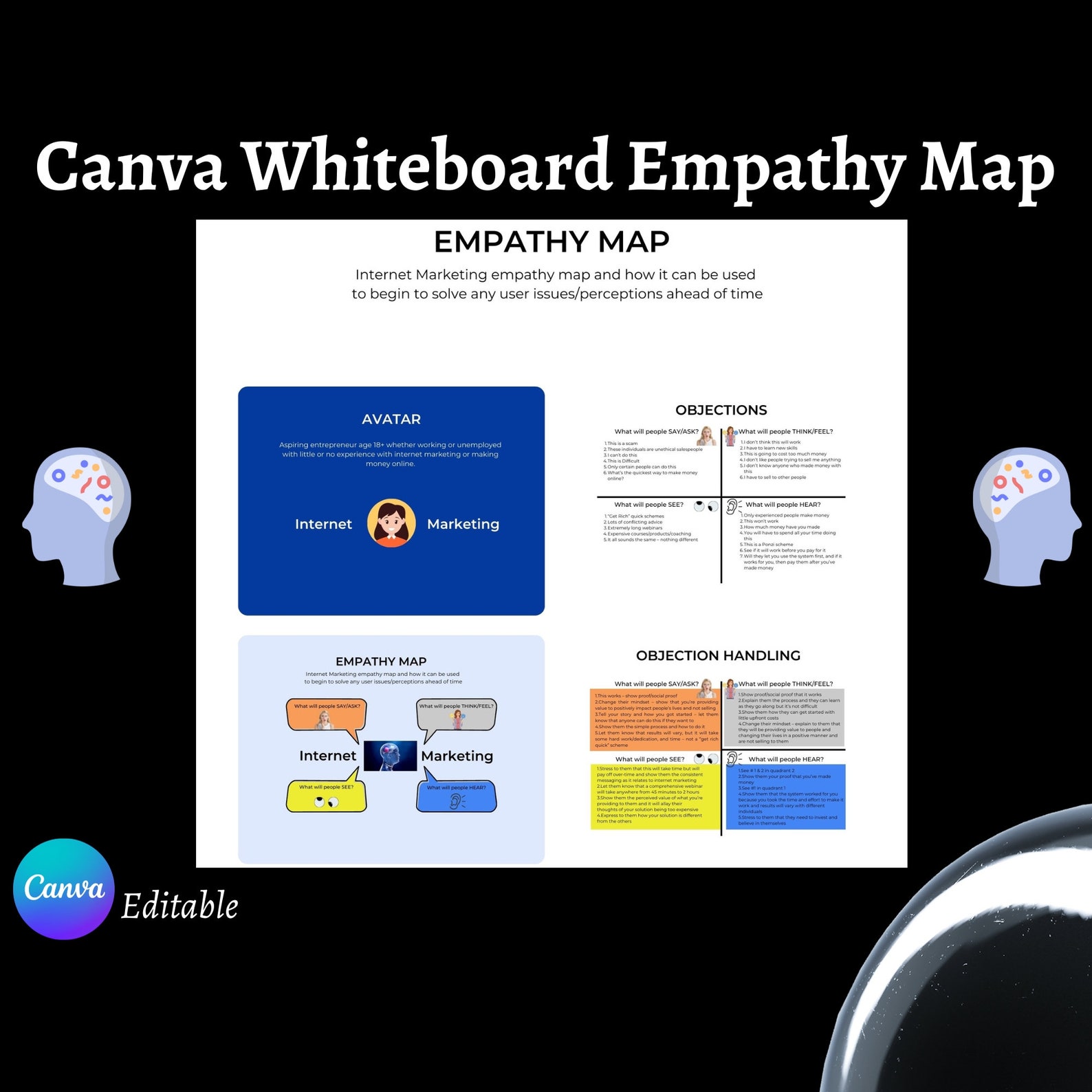 Canva Editable Whiteboard Empathy Map | Editable Template | Empathy Map ...