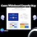 Canva Editable Whiteboard Empathy Map Editable Template Empathy Map ...