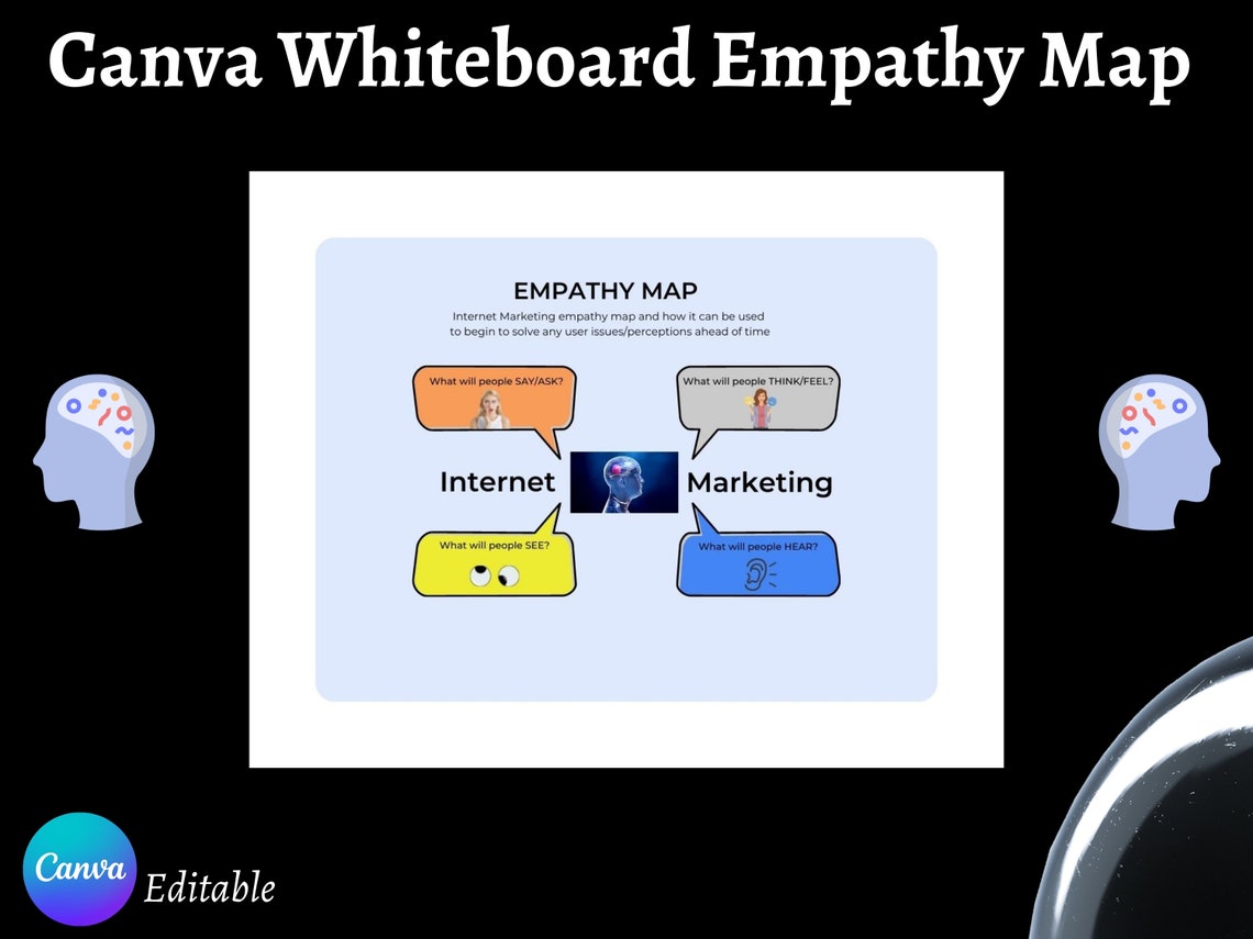 Canva Editable Whiteboard Empathy Map Editable Template Empathy Map ...