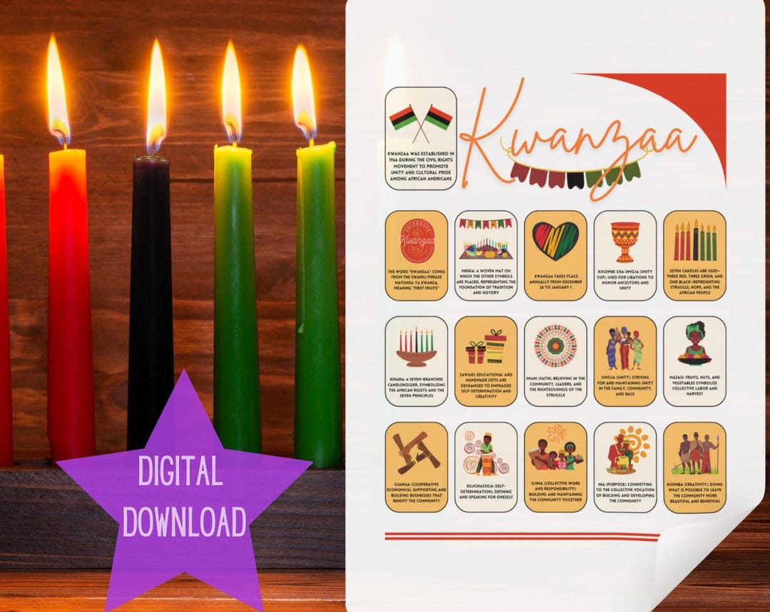 Kwanzaa Wall Art, Kwanzaa Learnings, Printable Black Wall Art, Holiday ...