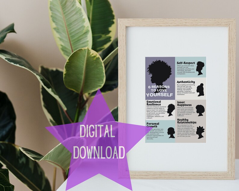 Black Women Wall Art, Quotes About Life, Printable Black Girl Art, Self ...