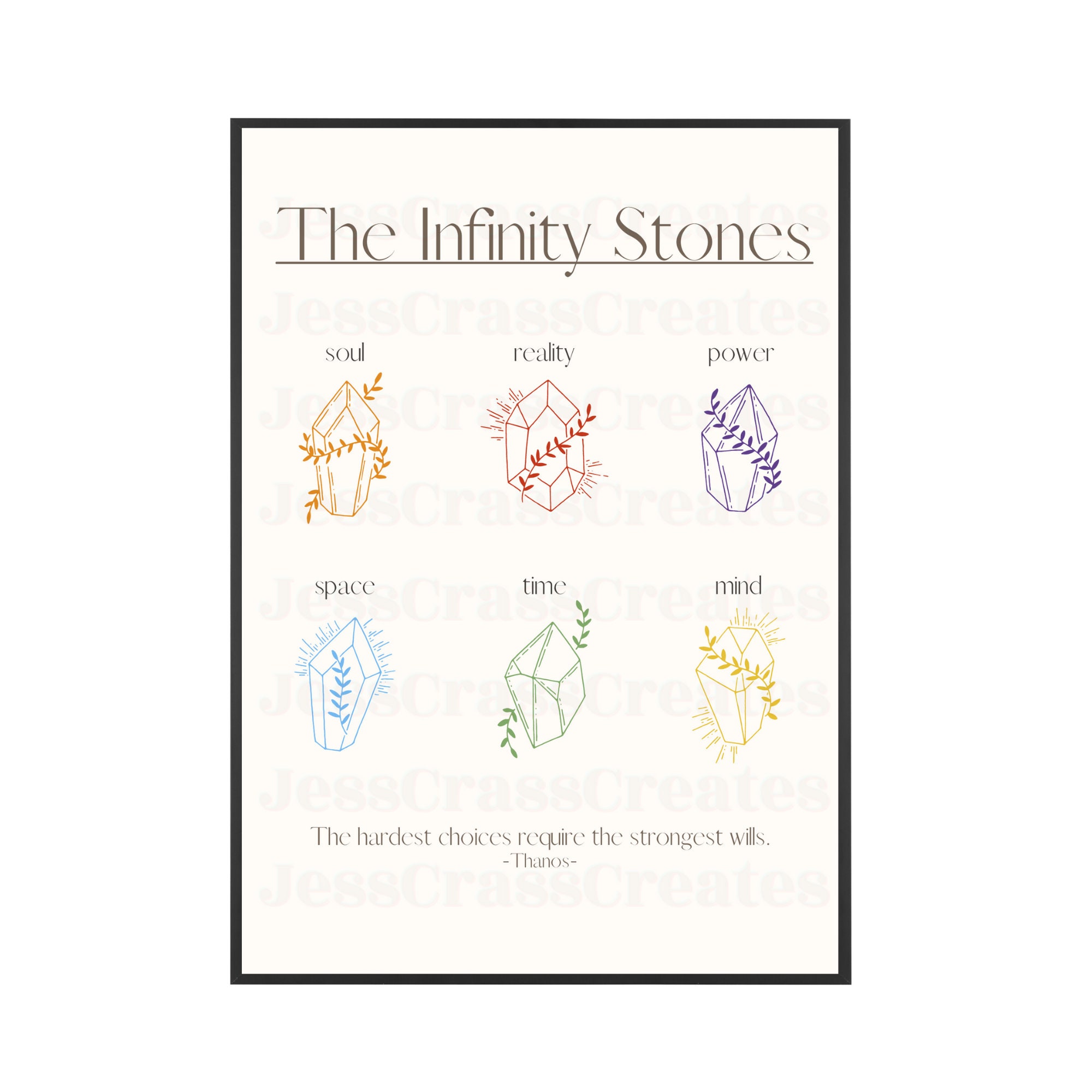 Aesthetic Marvel Infinity Stones Digital Download / Minimalist Marvel ...