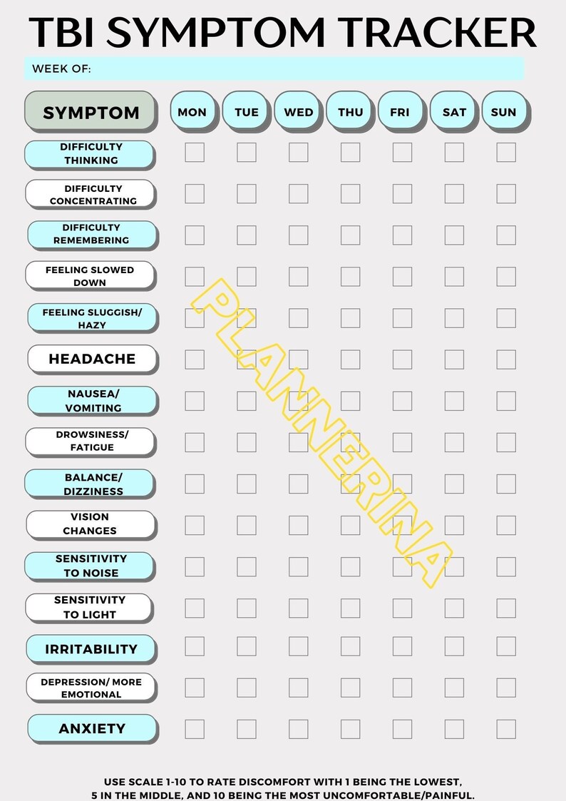 INSTANT DOWNLOAD TBI Traumatic Brain Injury Symptom Tracker - Etsy