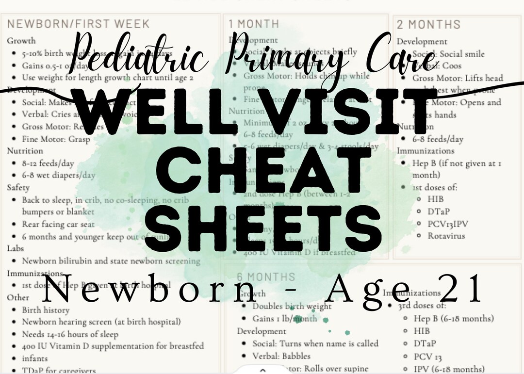 Pediatric Primary Care Cheat Sheets for Nurse Practitioner, Medical ...